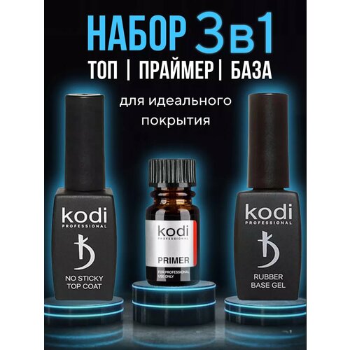 Набор Топ и База Kodi