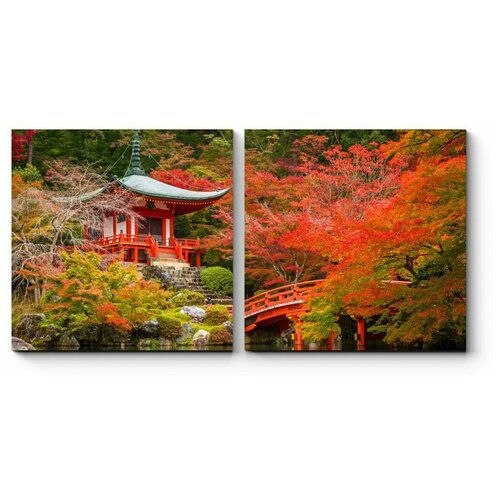 Модульная картина Гармония линий и цвета, Киото 140x70