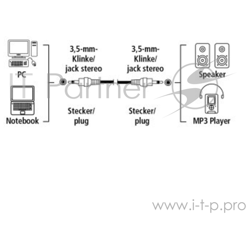 Кабель HAMA 3.5 Jack (M) - 3.5 Jack (M), 1.5м, HAMA H-48912 (00048912)