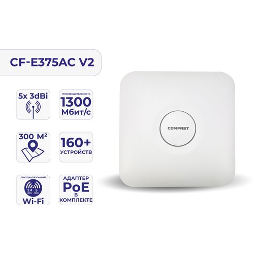 Wi-Fi (Вай Фай) точка доступа 2.4ГГц + 5.8 ГГц, CF-E375AC V2, COMFAST
