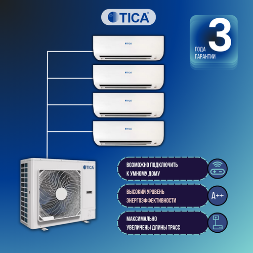 Мини-VRF система TICA 4 х TMVW028ACB / TIMS112CSREC на 4 комнаты