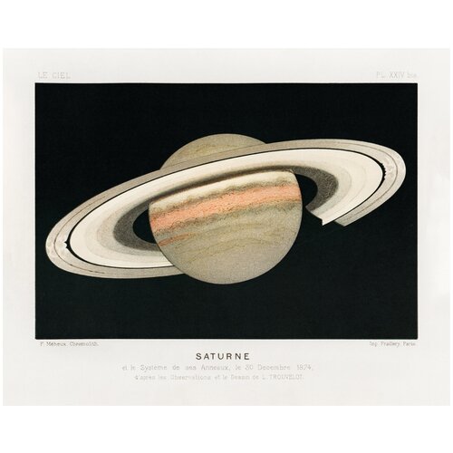 Постер / Плакат / Картина Сатурн 50х70 см в раме