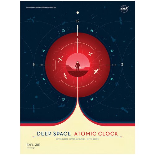 Постер / Плакат / Картина Красные атомные часы 50х70 см в раме