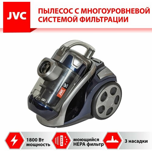 Бытовой пылесос JVC JH-VC310, темно-синий