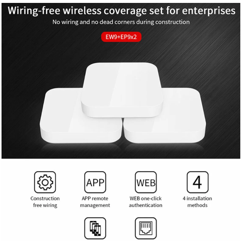 Wi-Fi система IP-COM EW9+EP9x2 AC1200 Enterprise Mesh Wi-Fi система | EW9+EP9x2 Gigabit маршрутизатор