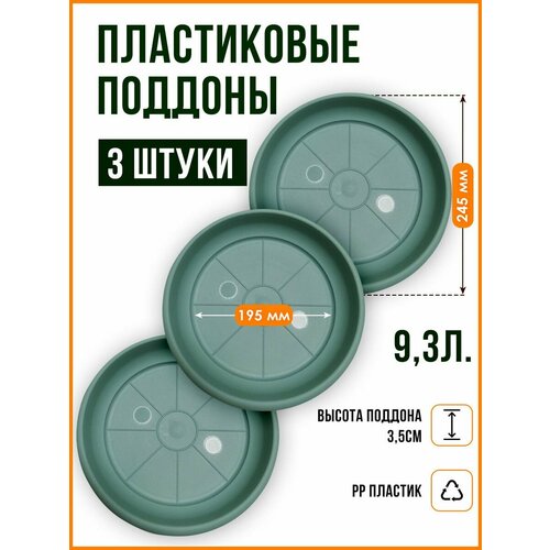 Поддон для горшка кашпо набор из 3 шт. Подставка для цветов