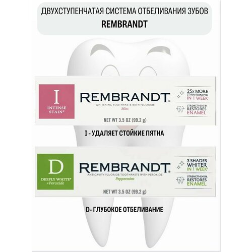 Зубная паста Rembrandt 2-х ступенчатая система отбеливания