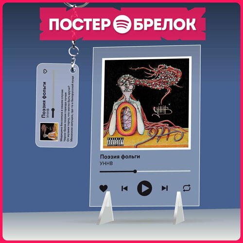 Постеры spotify реп репер Уннв подарочный набор