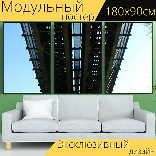 Модульный постер "Железнодорожный мост, сетка проволочная, архитектура" 180 x 90 см. для интерьера