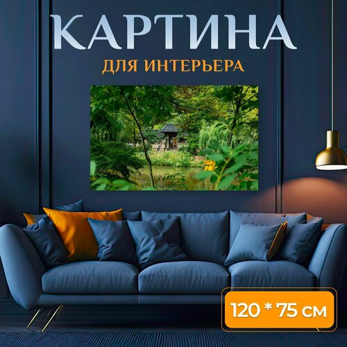 Картина на холсте "Ханок, минсокчон, деревня" на подрамнике 120х75 см. для интерьера