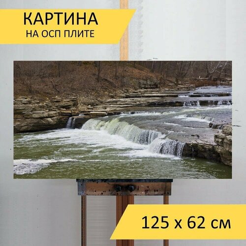 Картина на ОСП 125х62 см. "Водопады, зима, зимний водопад" горизонтальная, для интерьера, с креплениями