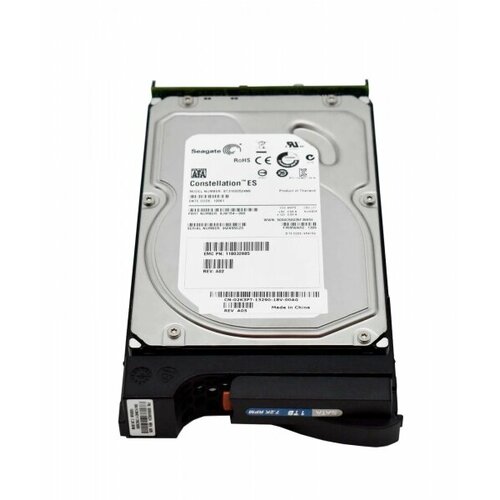 Жесткий диск EMC 005048805-A 1Tb SATAIII 3,5" HDD