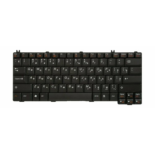 Клавиатура для ноутбука Lenovo 25-007696