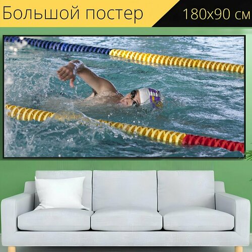 Большой постер "Плавание, упражнение, бассейн" 180 x 90 см. для интерьера