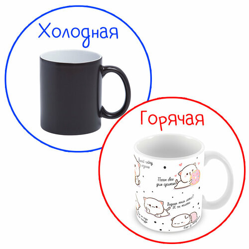 Керамическая кружка с котиками "Утренняя мотивация", 330 мл, 1 шт. с проявлением принта