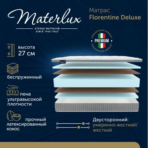 Матрас Materlux Florentine Deluxe 90x195