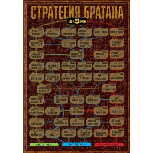 Постер Скретч карта: Стратегия братана