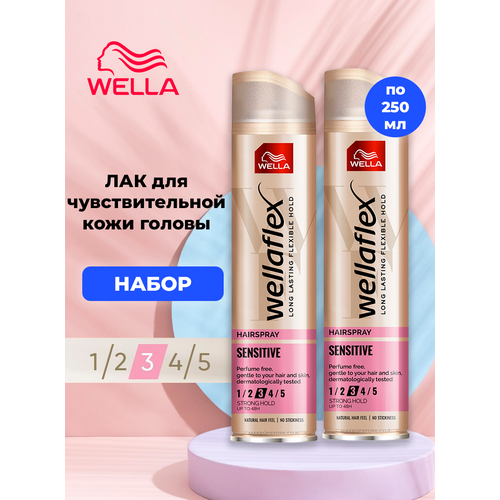 WELLAFLEX Набор Лак для волос без запаха супер-сильной фиксации 3 250 мл, 2 шт