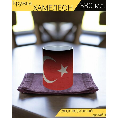 Кружка хамелеон с принтом "Турция, знамя, флаг" 330 мл.