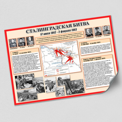 Плакат, стенгазета "Сталинградская битва" / А-0 (119x84 см.)