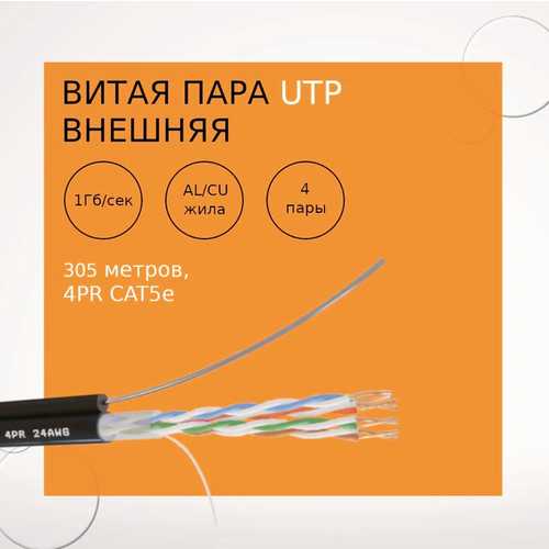 Кабель с одножильным тросом омедненный NetLink NL-CCA UTP 4PR 24 AWG CAT5е 305м внешний