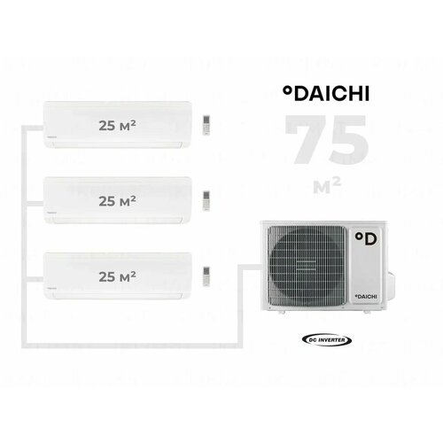 Инверторная мульти сплит-система Daichi на 3 комнаты (25 м2 + 25 м2 + 25 м2) DF70A3MS1R + 3*ICE25AVQS1R-1, комплект, белый