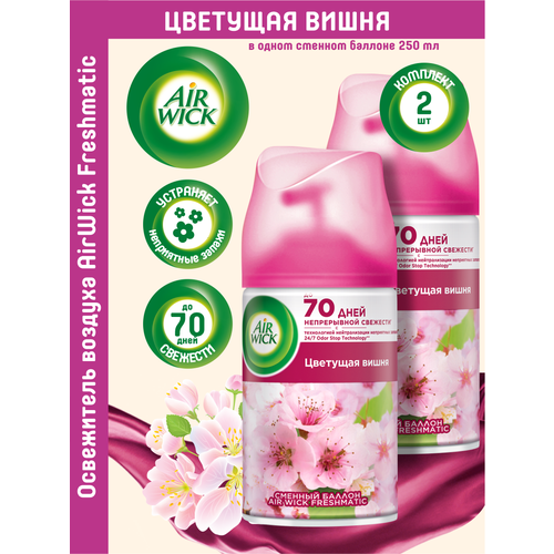 Сменный баллон к автоматическому освежителю Air Wick Freshmatic Цветущая сакура х 2 шт.