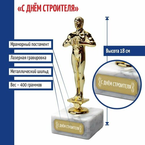 Подарки Статуэтка Фигура "С Днём строителя" (18 см)
