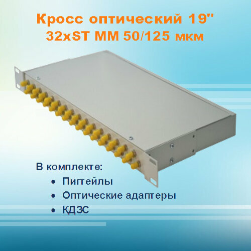 Кросс оптический стоечный СКРУ-1U19-A32-ST-MM50 (укомплектованный)