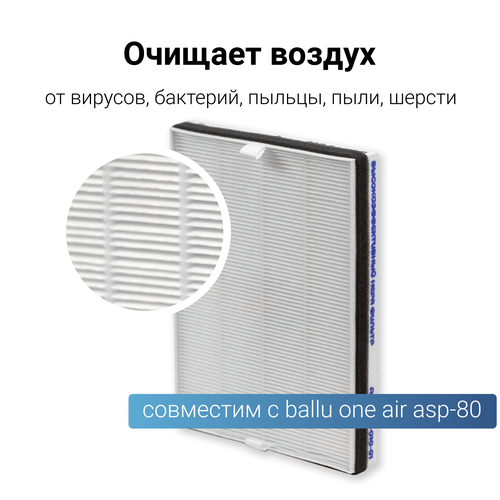 Фильтр для очистителя воздуха Ballu OneAir ASP-80