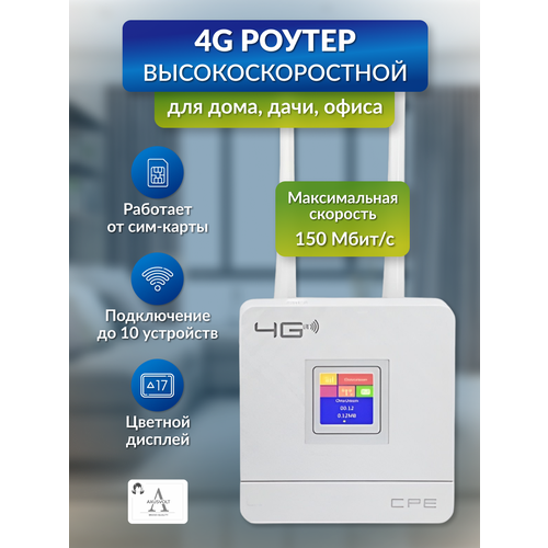Беспроводной роутер 4G Wi-Fi с поддержкой SIM-карты