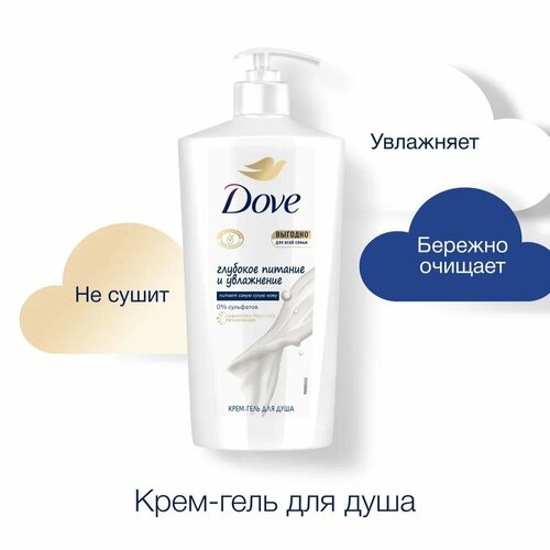 Dove крем-гель для душа Глубокое питание и увлажнение для всей семьи