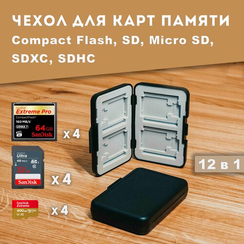 Кейс для карты памяти, CFast и Micro SD,