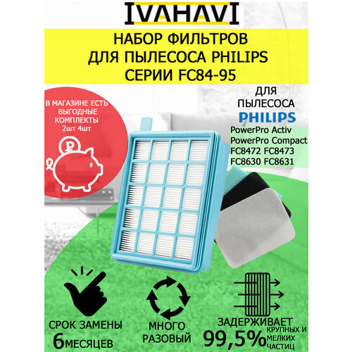 Набор фильтров IVAHAVI для пылесосов PHILLIPS серии FC84-95