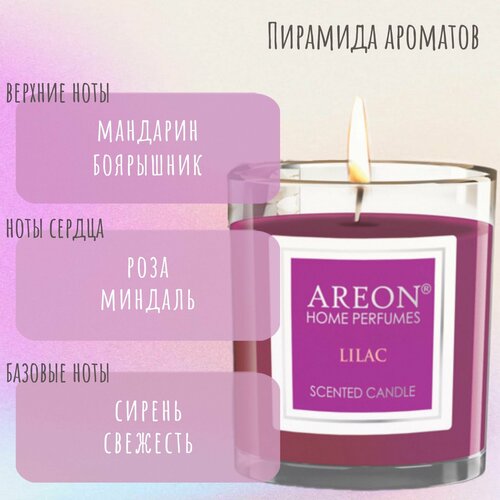Ароматическая свеча Areon HOME PERFUMES Сирень / Lilac