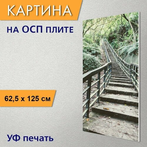 Вертикальная картина на ОСП "Лестница, этапы, пандус вверх" 62x125 см. для интерьериа