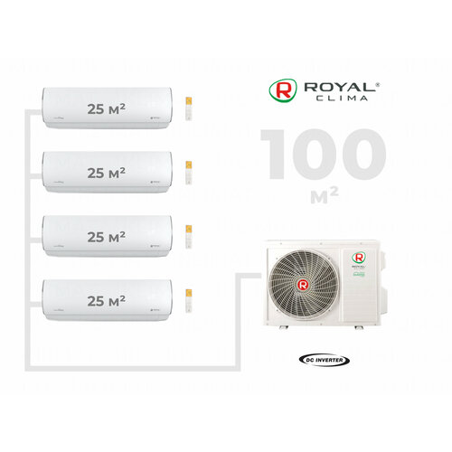 Инверторная мульти сплит-система Royal Clima Multi Gamma Perfetto на 4 комнаты (4*25 м2) 4TFM-32HN/OUT + 4*RCI-PFF09HN, комплект, серый