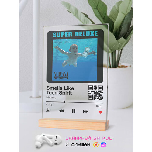 Музыкальный постер Nirvana - Smells Like Teen Spirit