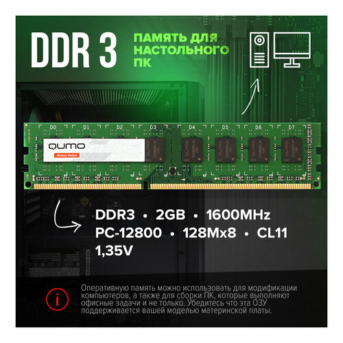 Оперативная память DDR3 QUMO для персонального компьютера 2GB 1600MHz PC-12800 128Mx8 CL11 1,35V 240 P Retail (QUM3U-2G1600T11L)