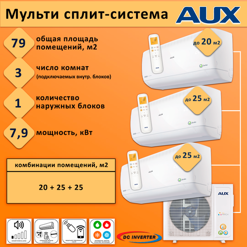 AUX на 3 комнаты 7+9+9 инвертор