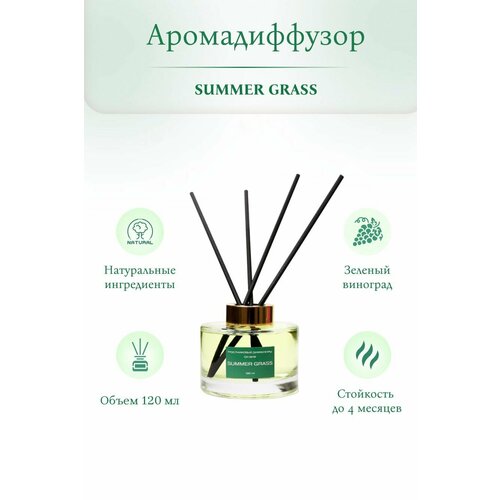 Аромадиффузор SUMMER GRASS, зеленый виноград