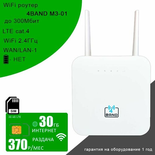 Wi-Fi роутер M3-01 (OLAX AX-6) + сим какрта с интернетом и раздачей 30ГБ за 370р/мес