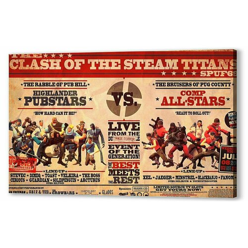 Плакат, постер на холсте Team Fortress 2. Размер 60 х 84 см