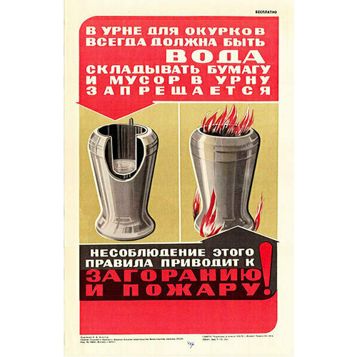 Плакат, постер на бумаге СССР/ В урне для окурков всегда должна быть вода. Размер 21 х 30 см