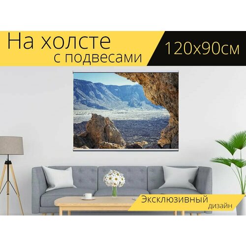 Картина на холсте "Вулкан, гора, пейзаж" с подвесами 120х90 см. для интерьера