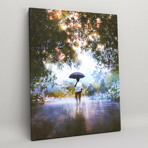 Картина на холсте (интерьерный постер) "Человек прячется от солнца под зонтиком", с деревянным подрамником, размер 45x60 см