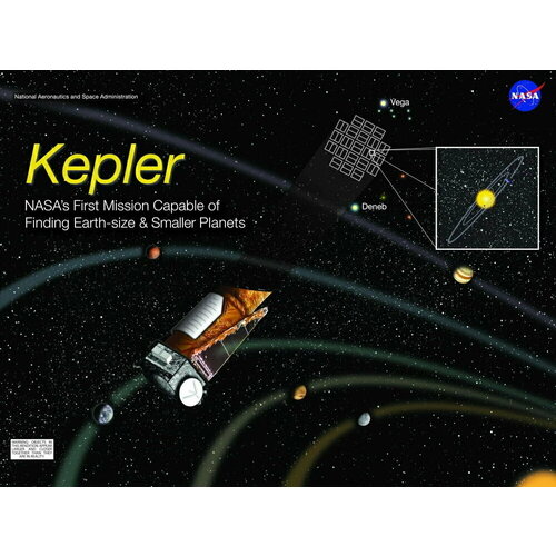 Плакат, постер на бумаге Space: Kepler/Космос/искусство/арт/абстракция/творчество. Размер 30 х 42 см