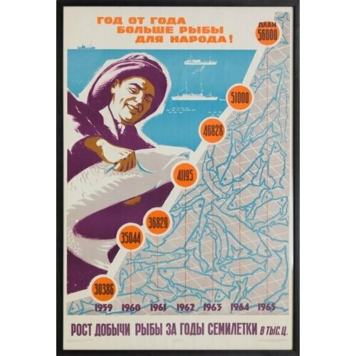 Плакат, постер на холсте Год от года больше рыбы для народа/СССР, 1965 г/Агитационный жанр. Размер 21 х 30 см