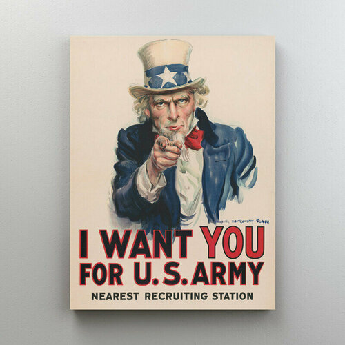 Интерьерная картина на холсте "Дядя Сэм американский постер", размер 22x30 см