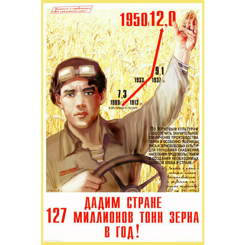Плакат, постер на холсте СССР/ Дадим стране 127 миллионов тонн зерна в год. Размер 60 на 84 см